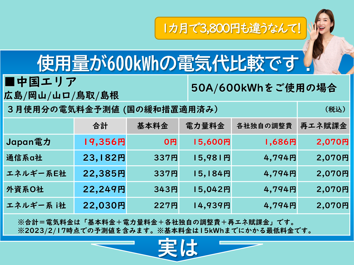 電気乗り換えはJapan電力｜公式ジャパン電力